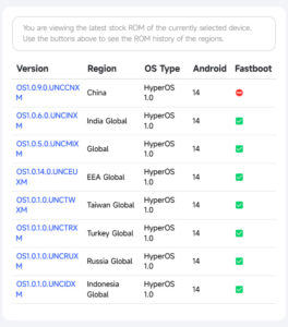 HyperOS Updates (MIUI) | Xiaomi System App Updates & Recovery ...